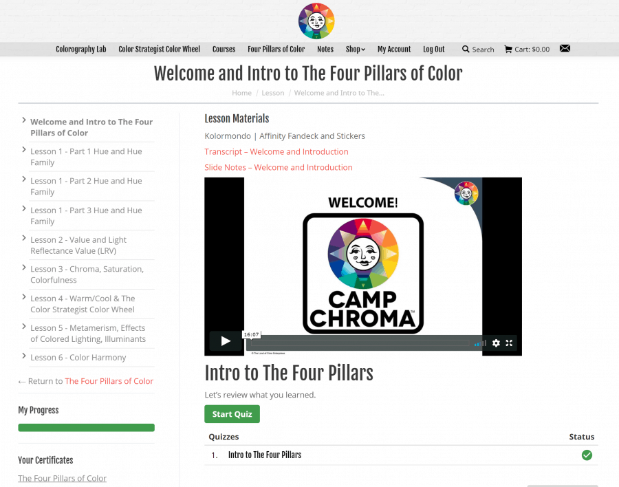 18 LearnDash Site Examples & Inspiration to Get Some Ideas Flowing