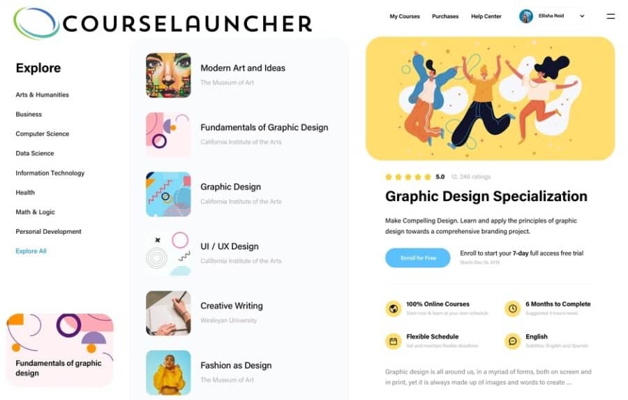 CourseLauncher's LearnDash Ignition Program: ON SALE NOW